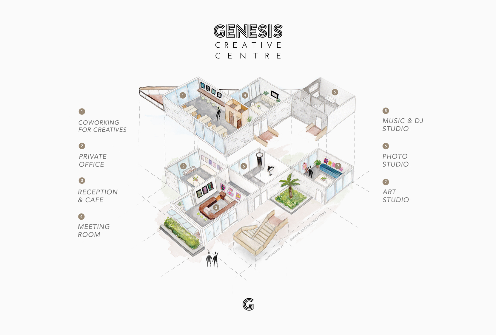 Commissions & Collaborations – Maya Carera